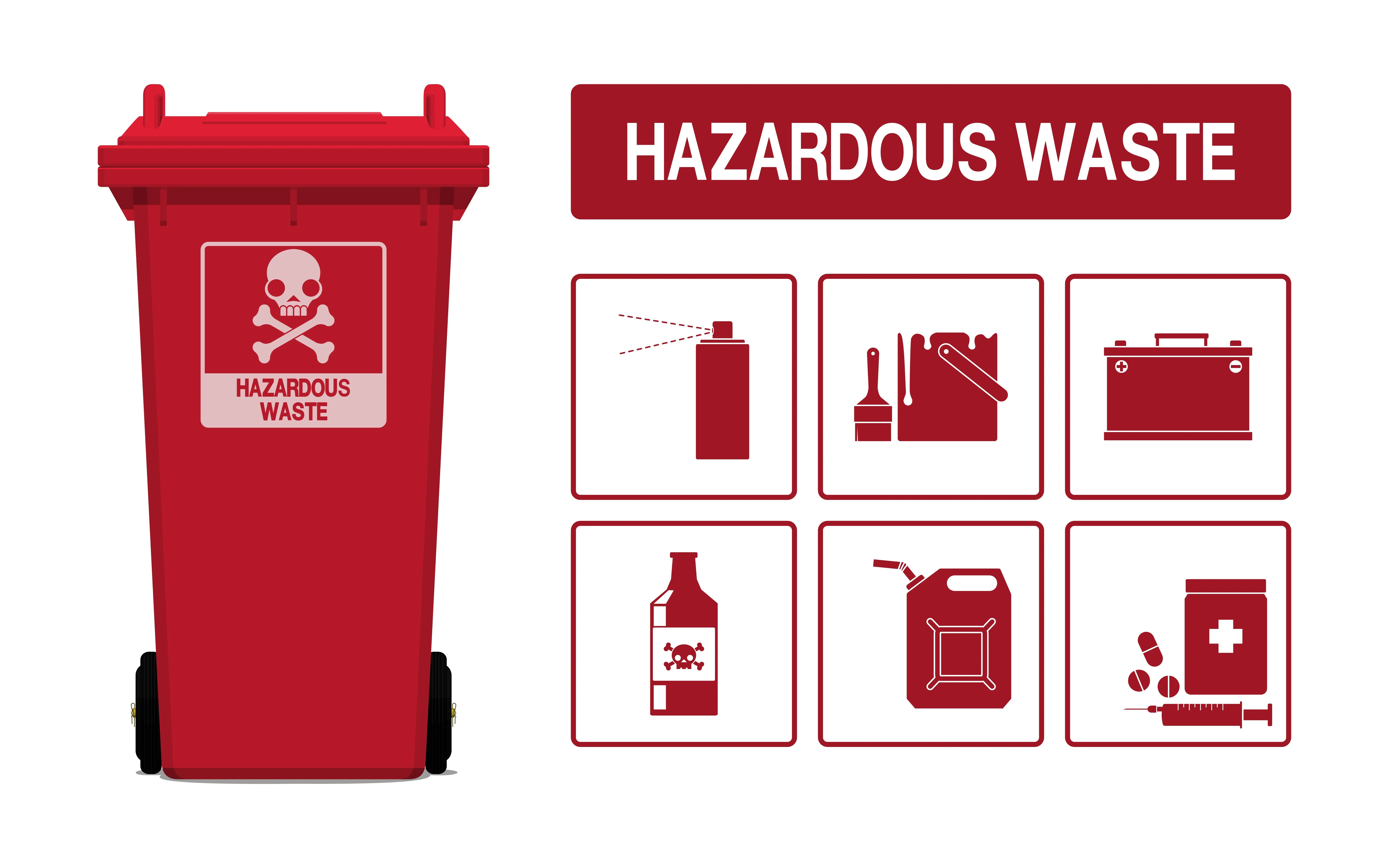 Learn and explore about hazardous waste disposal licenses | iGuide